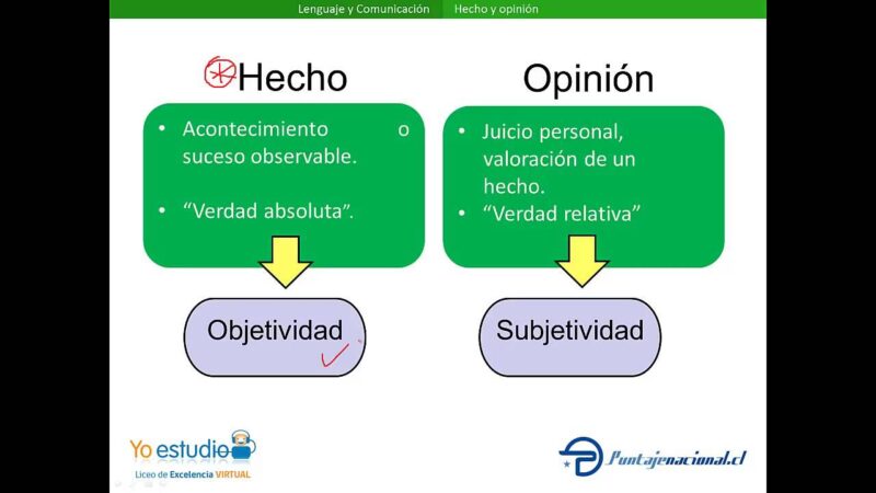 Un Hecho y Una Opinión - Diferencias de: Aprende sobre las diferencias ...